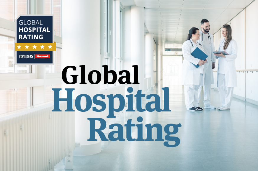 Global Hospital Rating