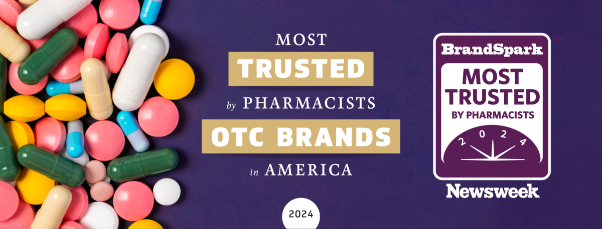 Most Trusted by Pharmacists OTC Brands in America 2024