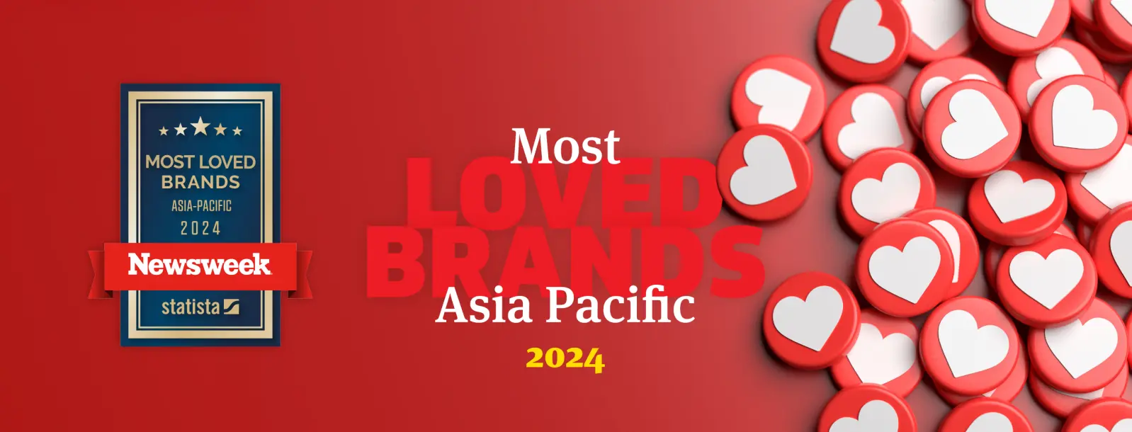 Most Loved Brands Asia Pacific 2024