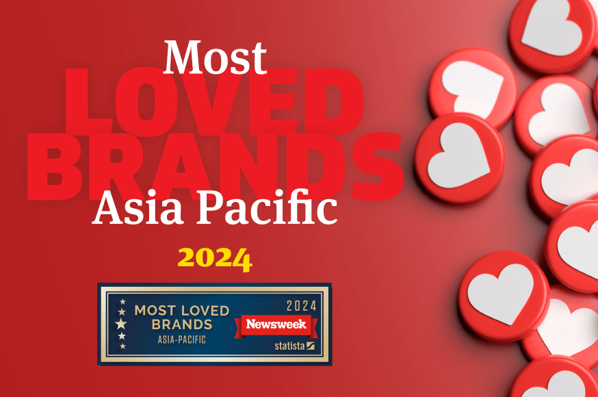 Most Loved Brands Asia Pacific 2024