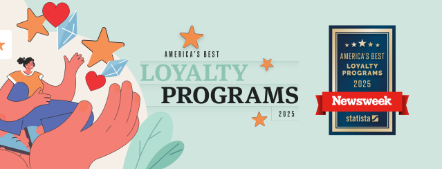 America's Best Loyalty Programs 2025