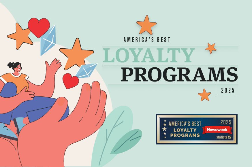 America's Best Loyalty Programs 2025
