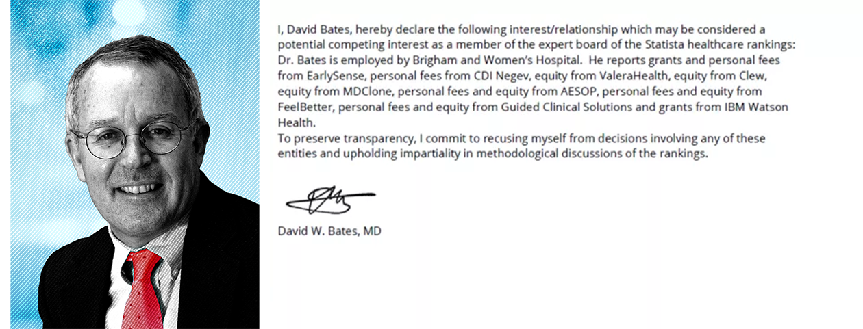 Board of Experts - Charter of Ethics 2025