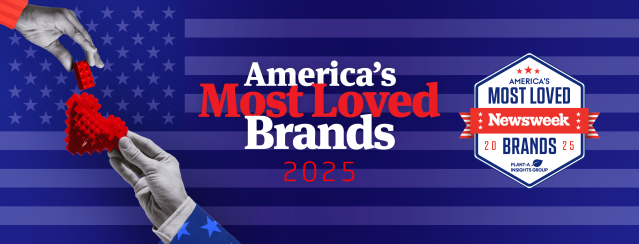 America's Most Loved Brands 2025