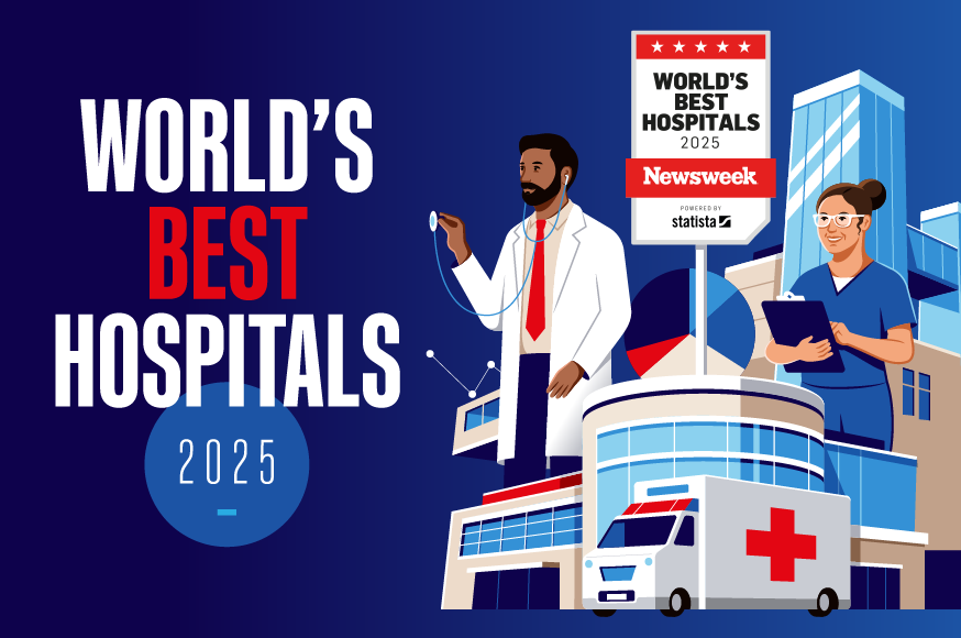 World's Best Hospitals 2025 - Top 250