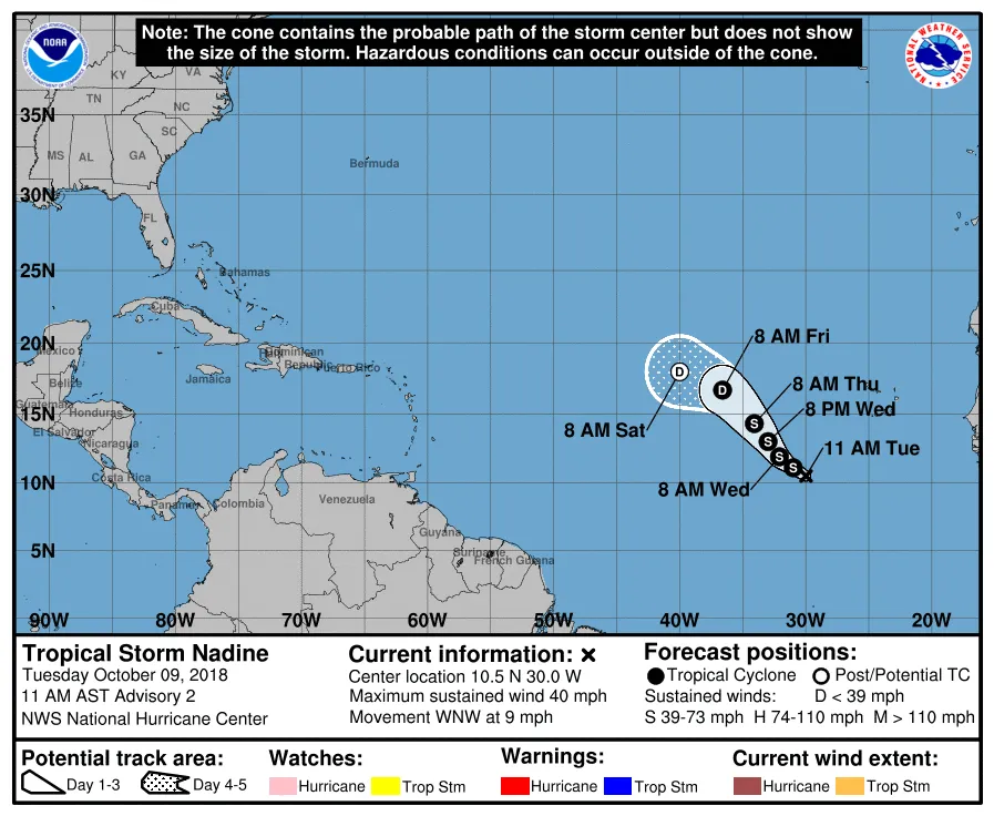Tropical Storms Leslie, Nadine Brewing in Atlantic as Michael Heads to ...