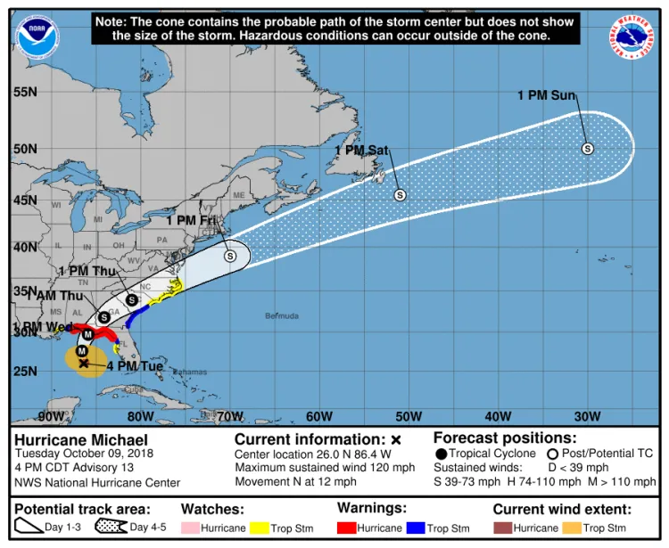 Latest Hurricane Michael NOAA Updates, Tracker: Michael 2018 Will Hit ...