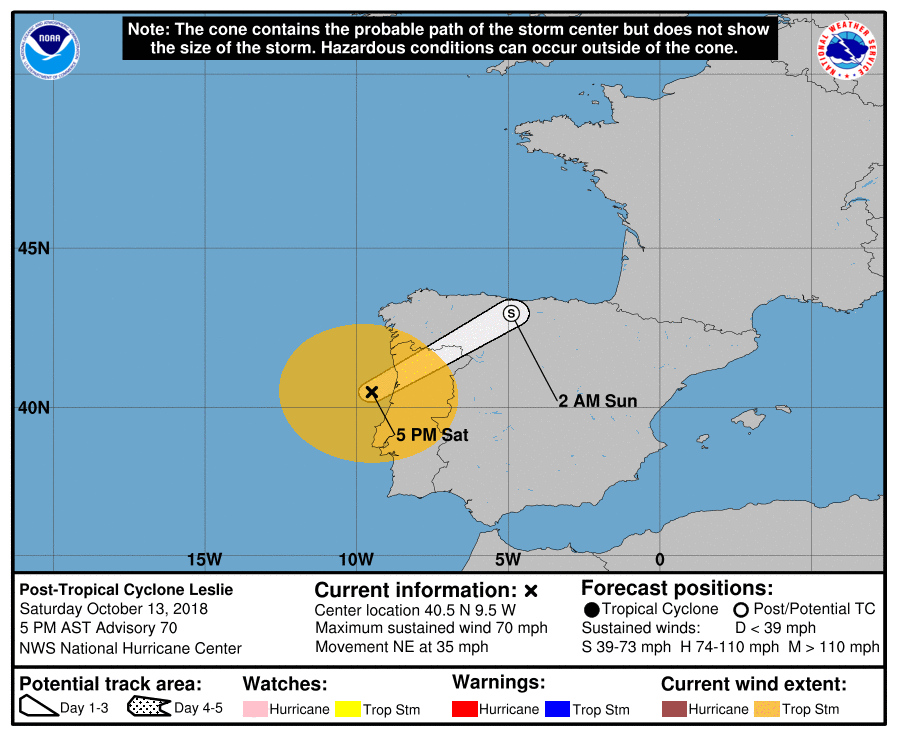 Hurricane Leslie (Post-Tropical Cyclone) Path, Track: Portugal Landfall ...