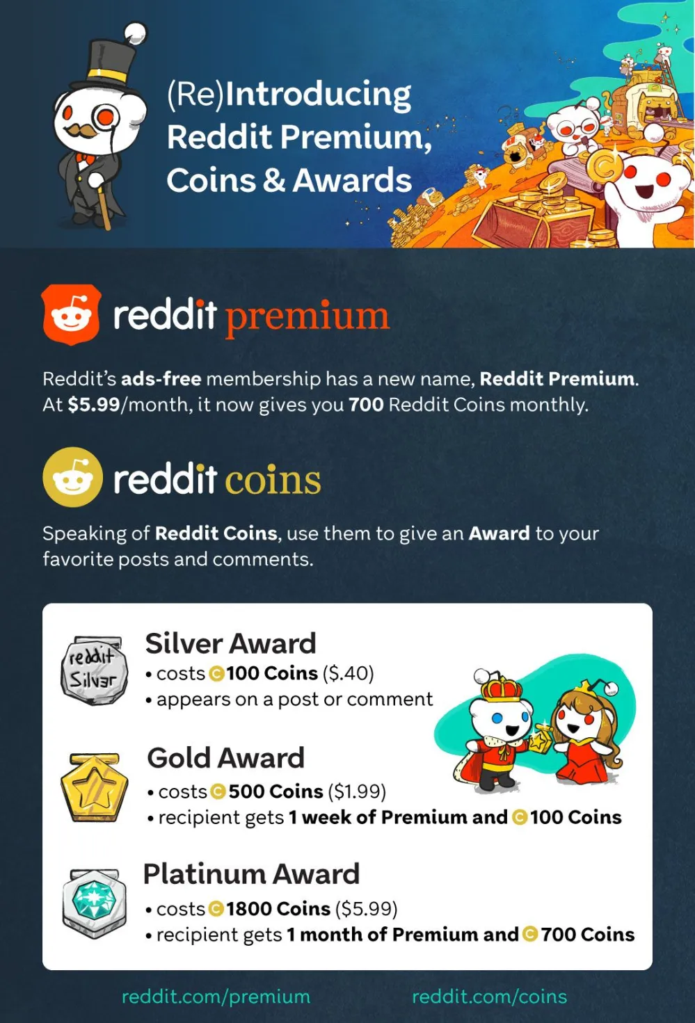 Reddit Gold Update: How to Give and Get New Silver and Platinum Icons ...