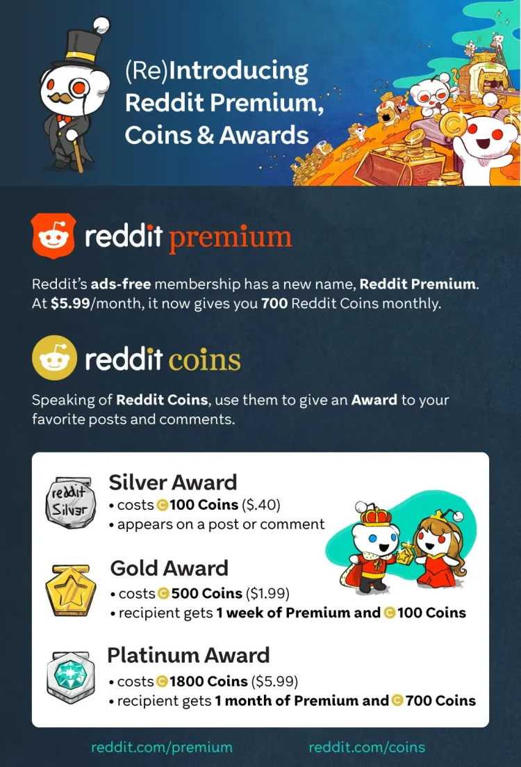 Reddit Gold Update: How to Give and Get New Silver and Platinum Icons ...