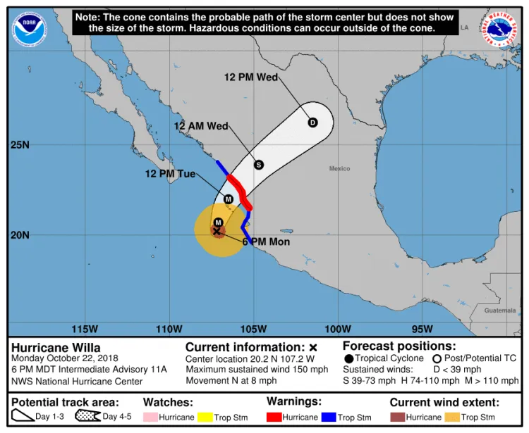 Hurricane Willa Tracker, Models: NOAA Forecast Path Puts Storm Into ...