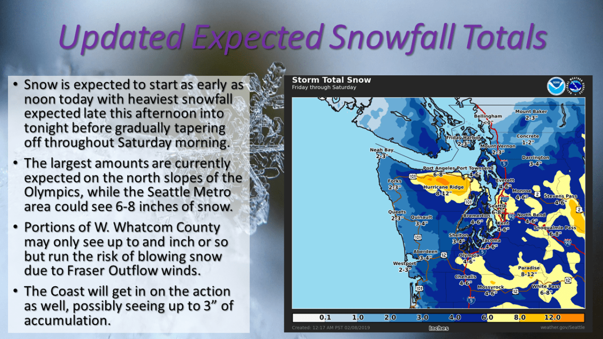 When Will the Snow Start in Seattle? Expected Snowfall Totals From ...