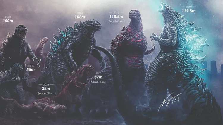 ‘Godzilla’ Size Chart Shows How Much the ‘King of Monsters’ Has Grown ...
