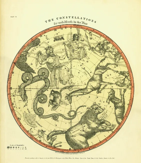 astronomy horoscopes