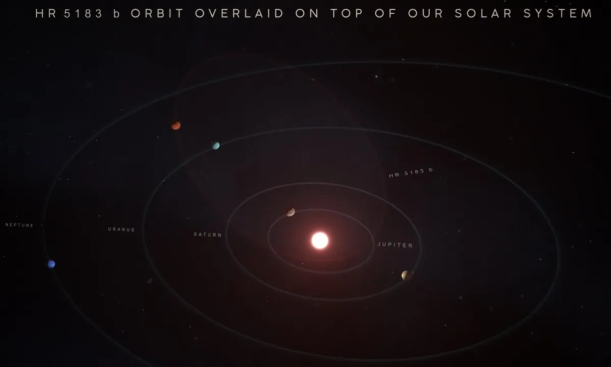 Enormous Planet With Bizarre Orbit Is Unlike Anything Ever Discovered ...