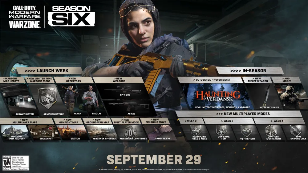 ‘Call of Duty: Modern Warfare’ Update 1.27 Adds Season 6 – Patch Notes ...