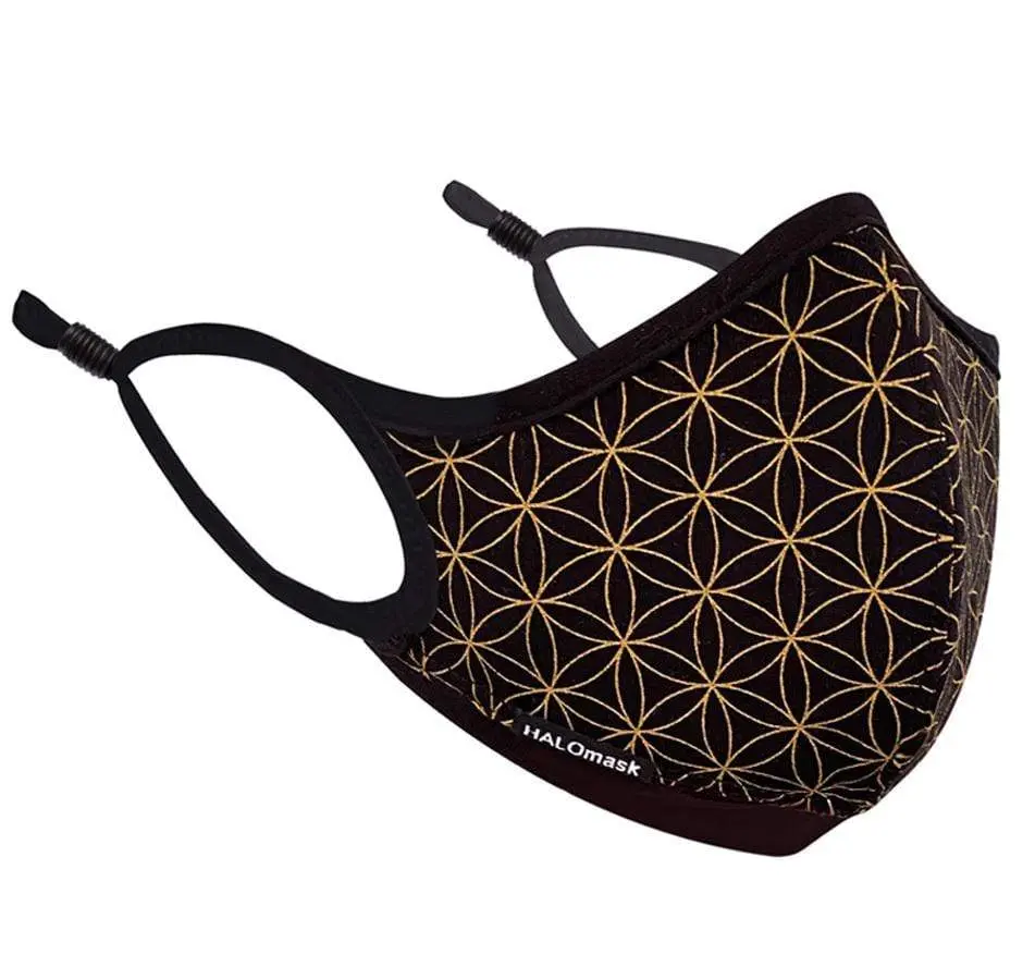 Best Reusable Face Masks That Meet FDA Recommendations - Newsweek