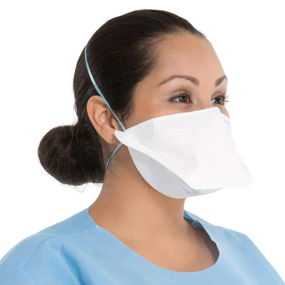 The Best Masks for Double Masking That Meet CDC Recommendations - Newsweek