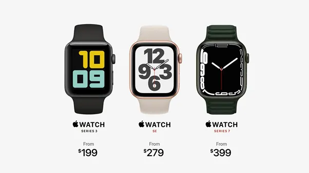 Apple Watch Series 7: Technical Specs, Release Date and Price - Newsweek