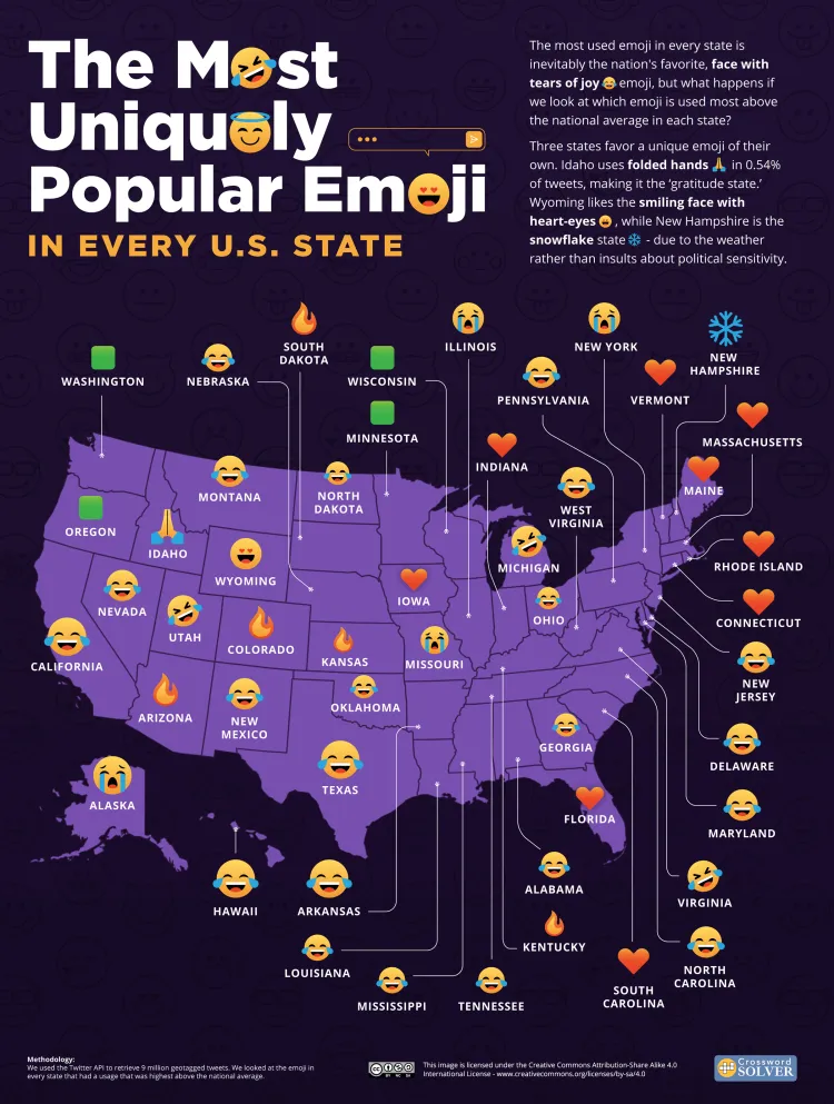 Emoji News & Latest Pictures From Newsweek.com