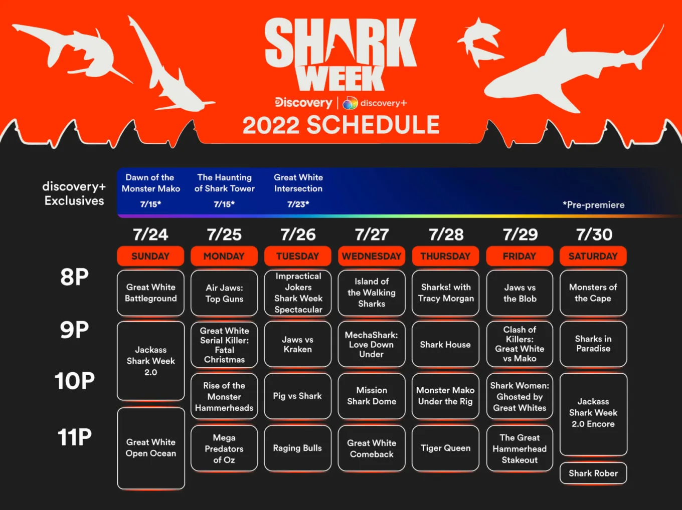 When Is Shark Week 2022? Schedule, Highlights and How to Stream - Newsweek