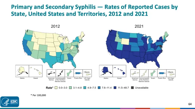 Why Syphilis Is on the Rise - Newsweek