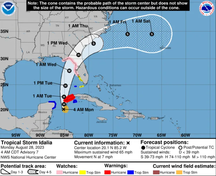 Hurricane Tracker as Idalia To Develop Today: ‘Very Significant ...