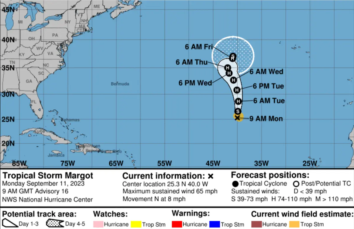 Storm Margot Model Shows Path as Strength Gathers - Newsweek