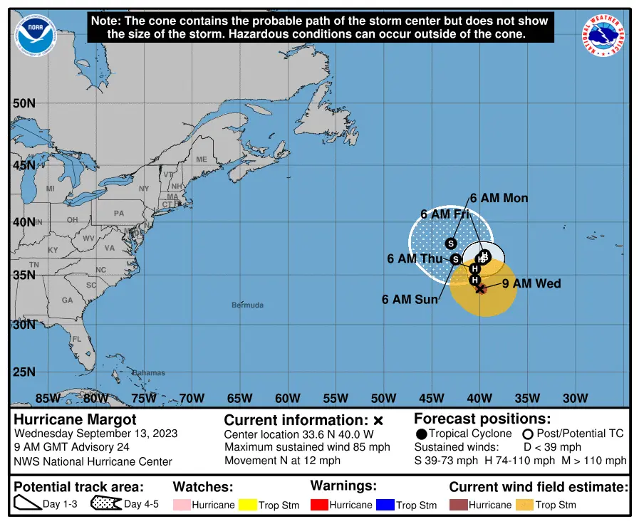 Hurricane Margot Spaghetti Models Show Rare Destination - Newsweek