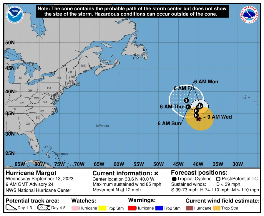 Hurricane Margot Spaghetti Models Show Rare Destination - Newsweek