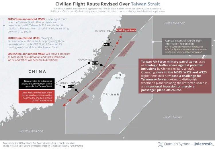 China’s Sudden Flight Route Change Puts Taiwan Under Pressure - Newsweek