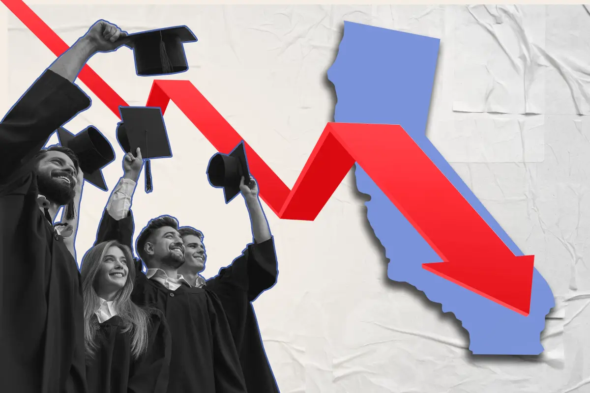 Map Reveals States With the Most High School Dropouts - Newsweek