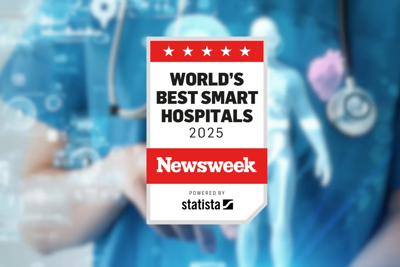 Smart Hospitals Maturity Survey 2025 - Newsweek