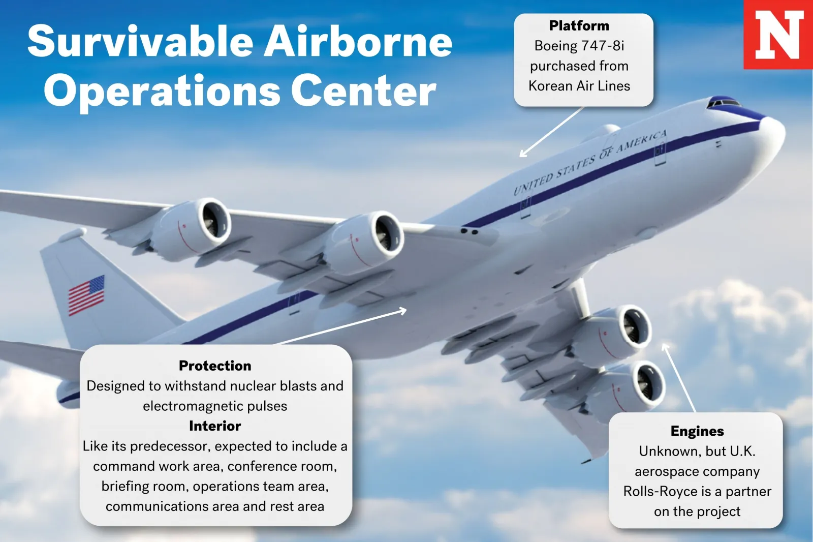 America’s New Nuke-Proof ‘Doomsday’ Plane: What To Know - Newsweek