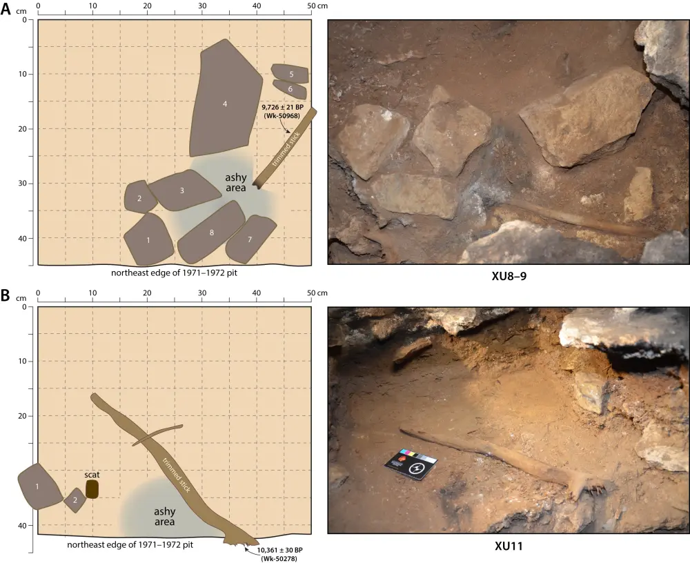 Cave Finds Reveal Ritual Practiced for Record-Breaking 500 Generations ...
