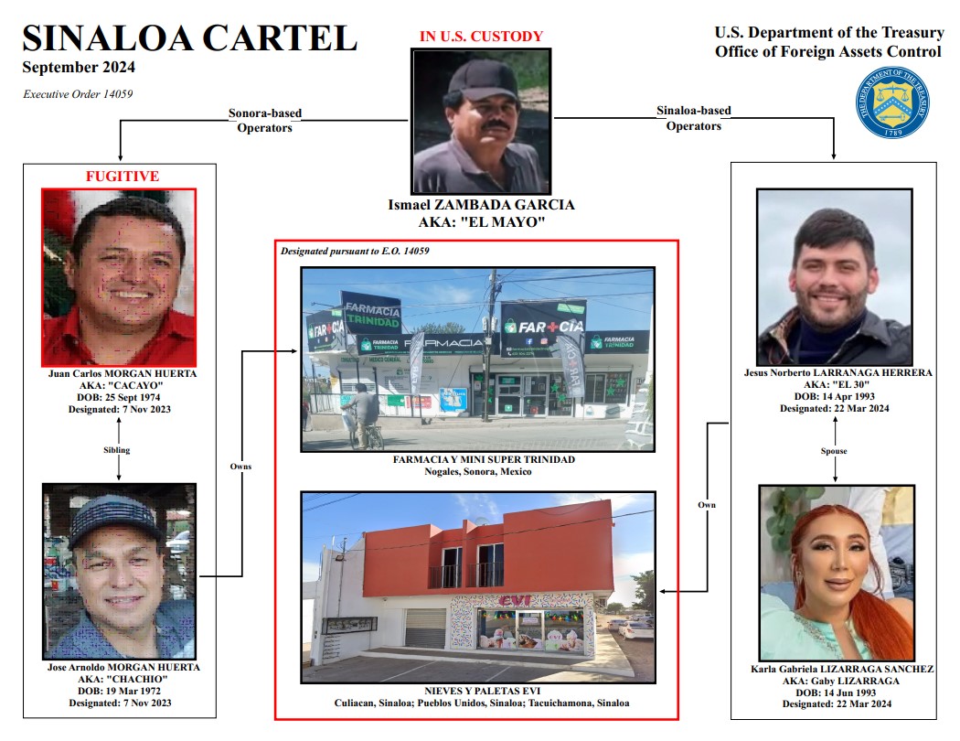 US Freezes Sinaloa Cartel Assets in Fentanyl, Human Trafficking ...