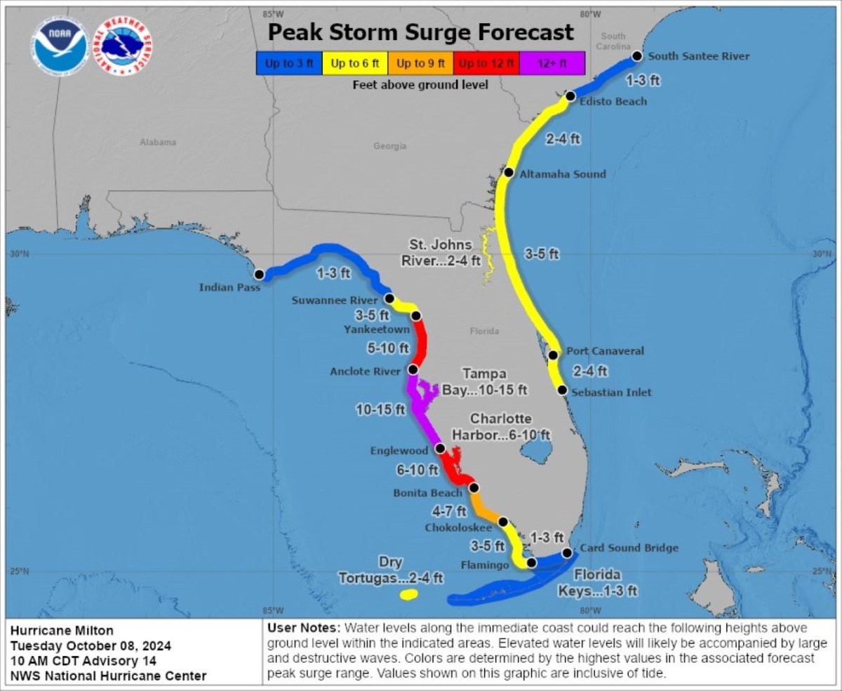NHC Releases ‘Sobering’ Hurricane Milton Map of Worst Scenario - Newsweek