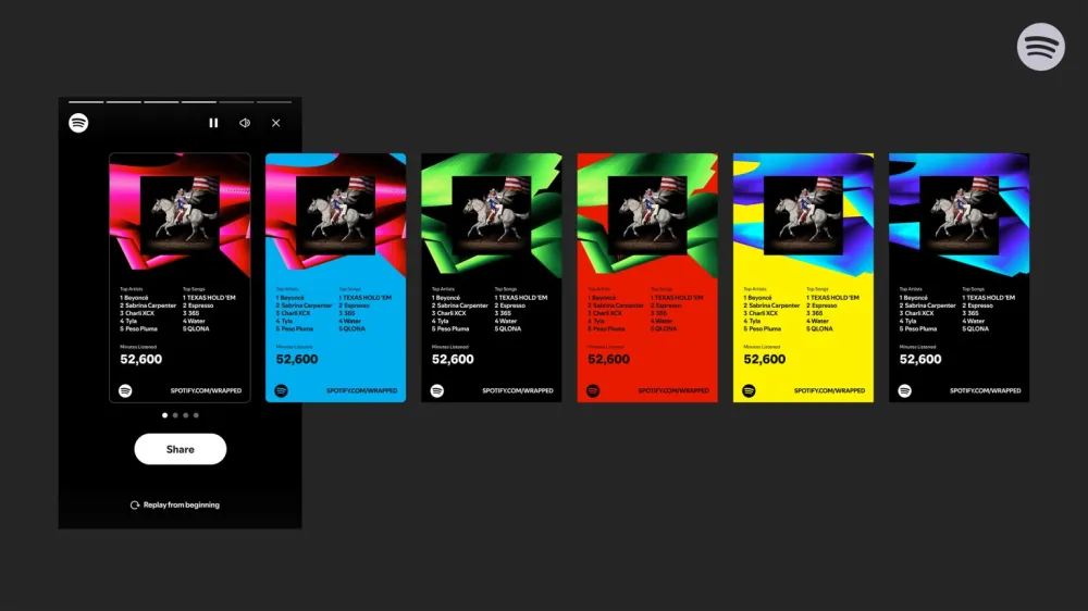 2024 Spotify Wrapped Just Dropped. Here's What's New This Year - Newsweek