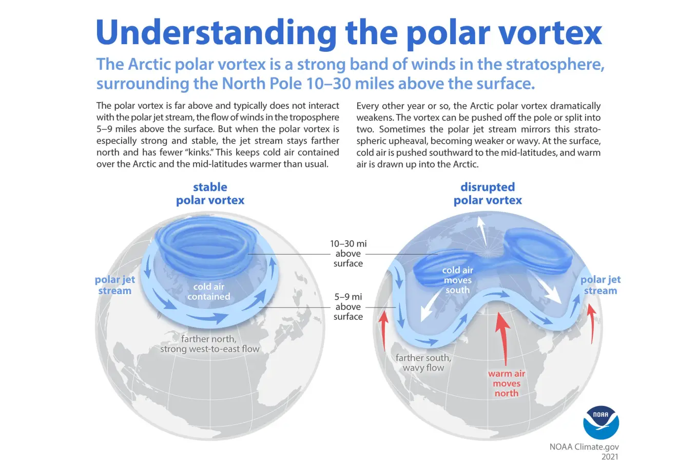 Map Shows ‘Polar Vortex’ to Strike Multiple States in September - Newsweek