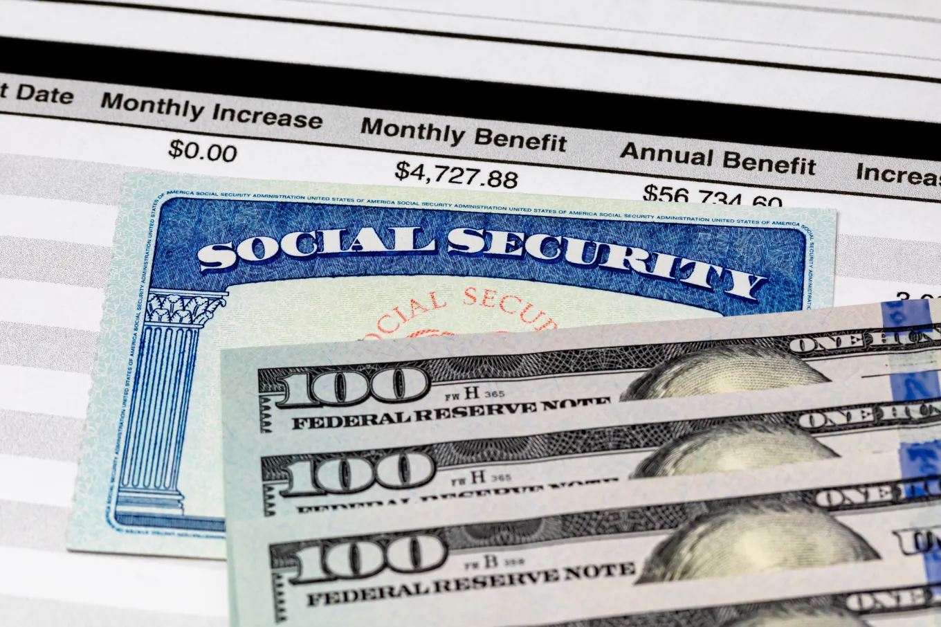 Social Security Update: Payments of Up to $5,108 to Go Out This Week ...