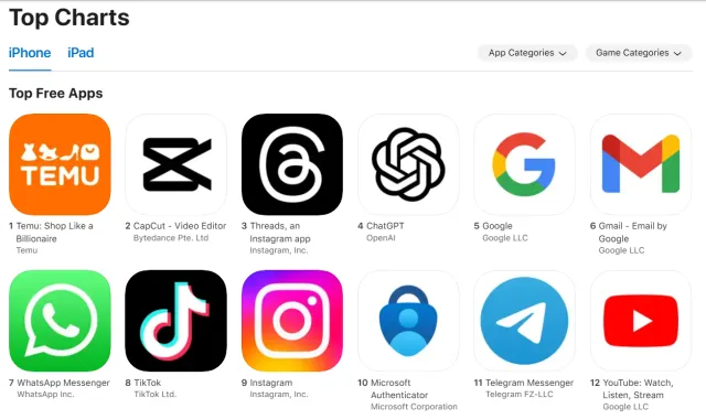 China Is Dominating the US App Stores Amid Looming TikTok Ban - Newsweek