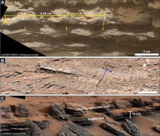 NASA Finds Evidence of Ancient Lake with Rippling Water on Mars - Newsweek