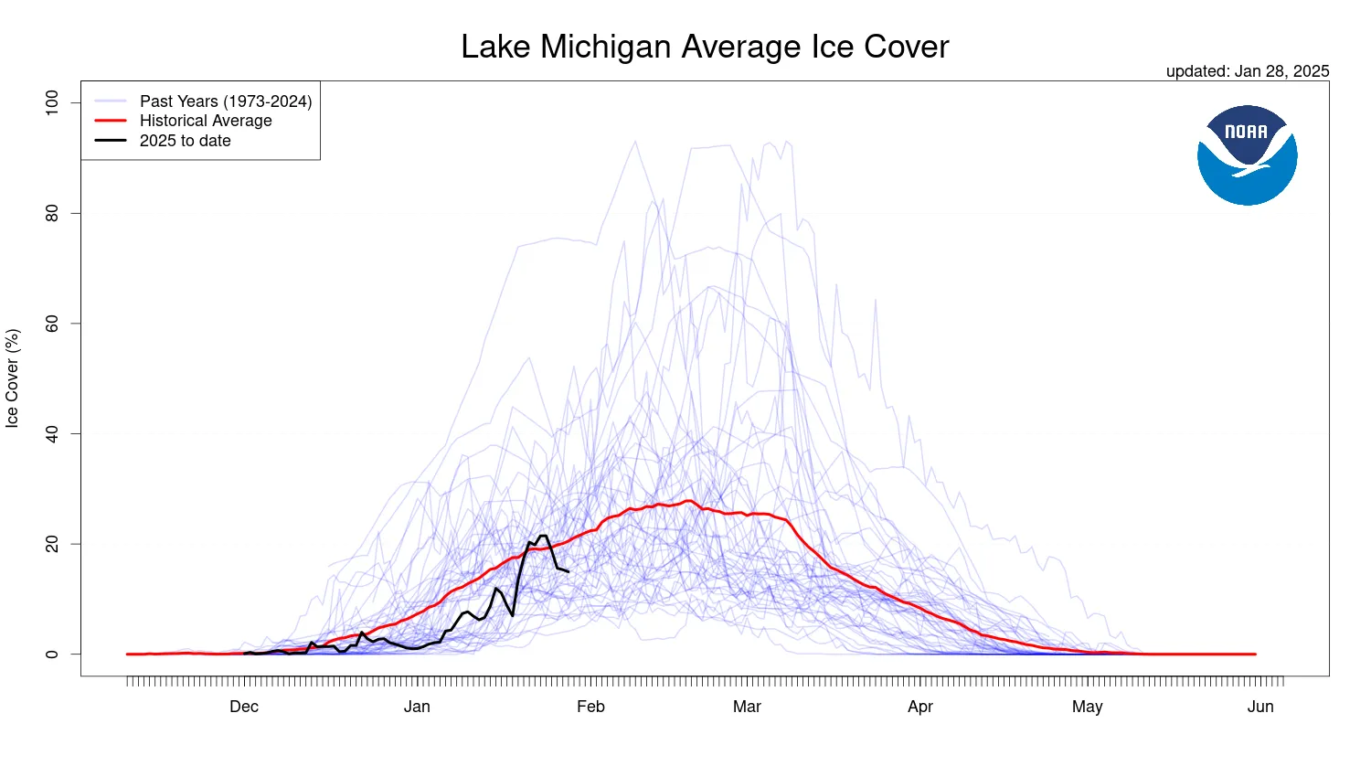NASA Image Captures Ice Pile Up on Lake Michigan - Newsweek