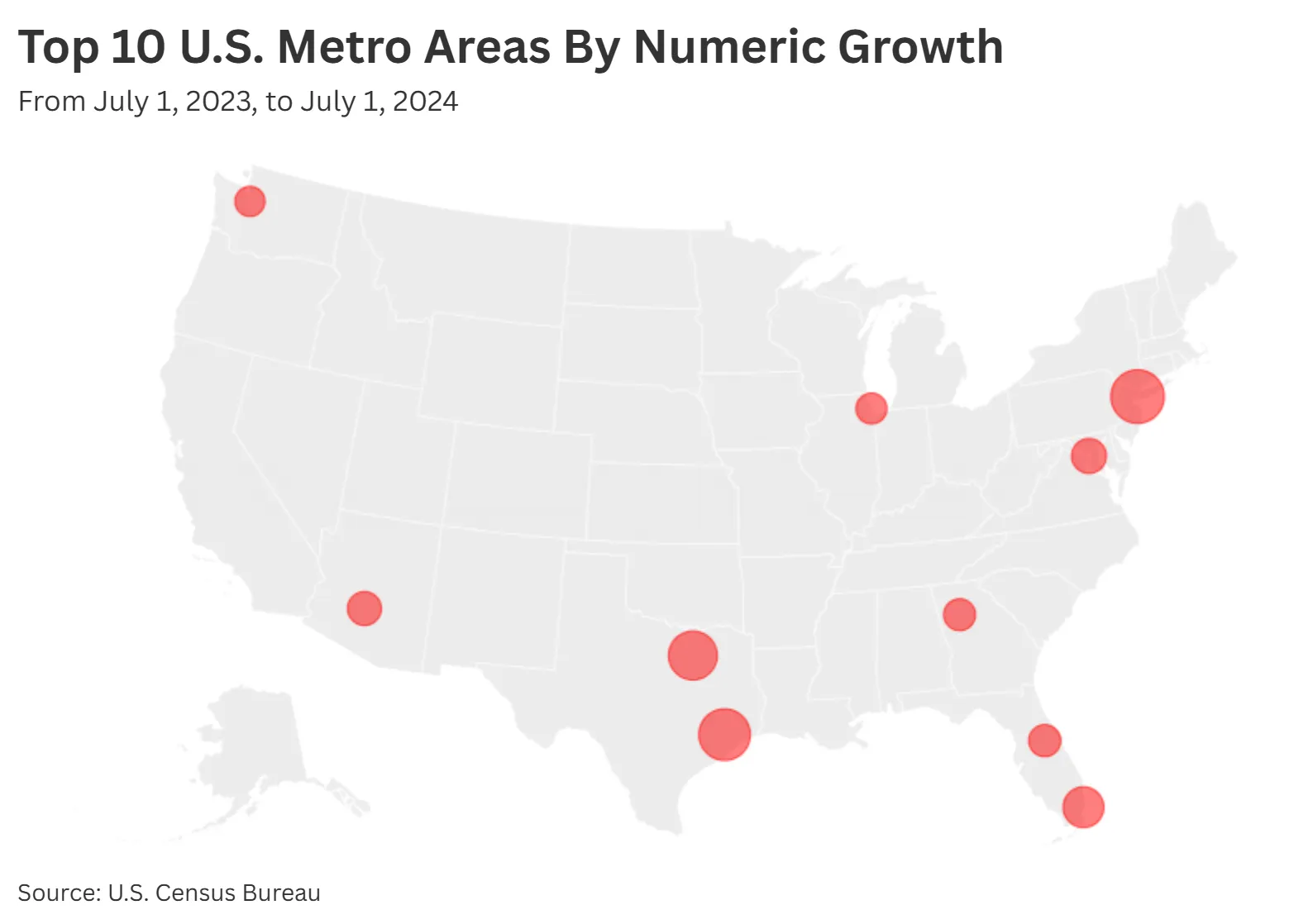 Map Reveals Fastest-Growing Metro Areas in US - Newsweek