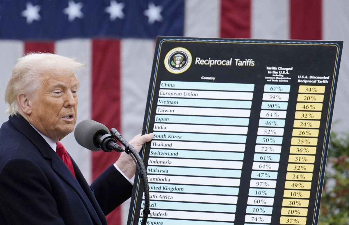 What Was the Smoot-Hawley Tariff Act? How It Compares to Trump's ...