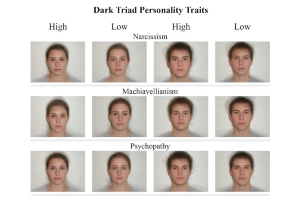 Psychopathy and Other Dark Traits Show in People’s Faces - Newsweek