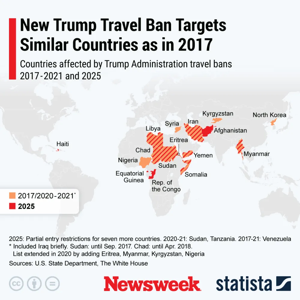 Donald Trump’s Travel Ban: Who Can Still Enter the US? - Newsweek