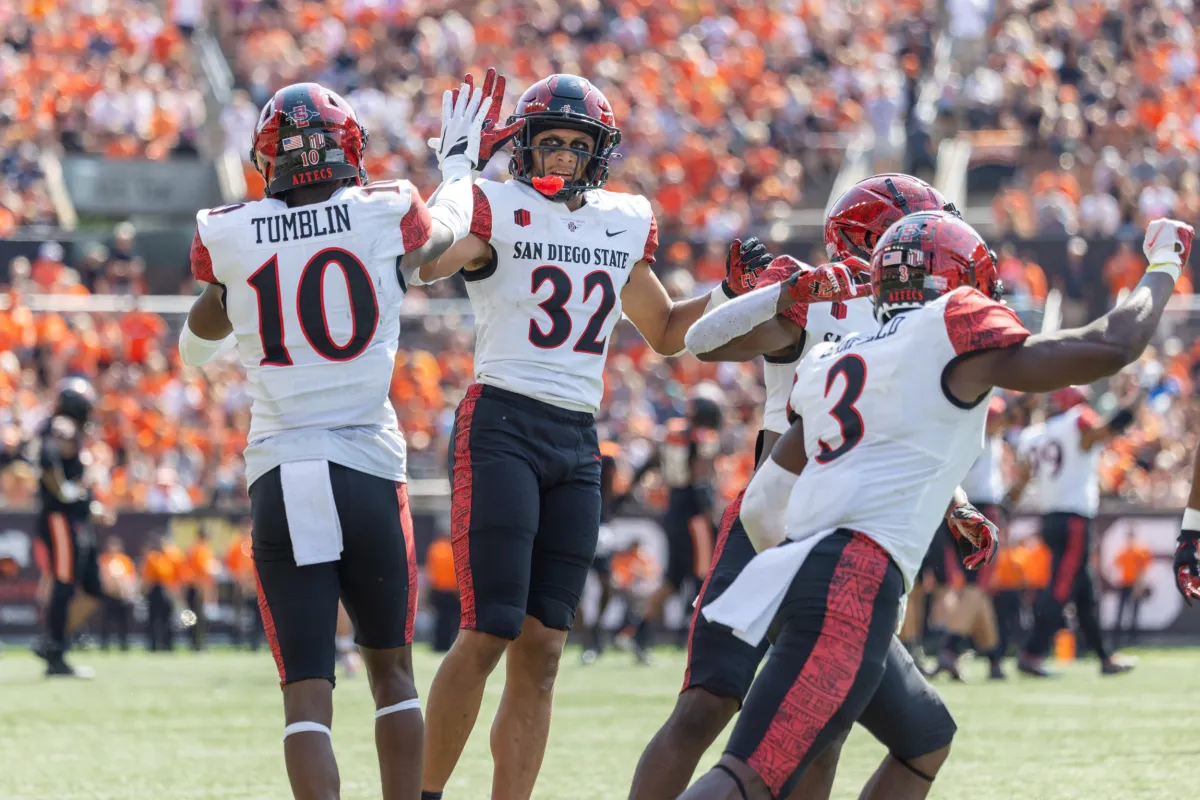 How to Watch Stony Brook vs San Diego State: Live Stream College ...