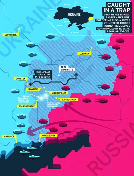 The Battle of Ilovaisk: Details of a Massacre Inside Rebel-Held Eastern ...