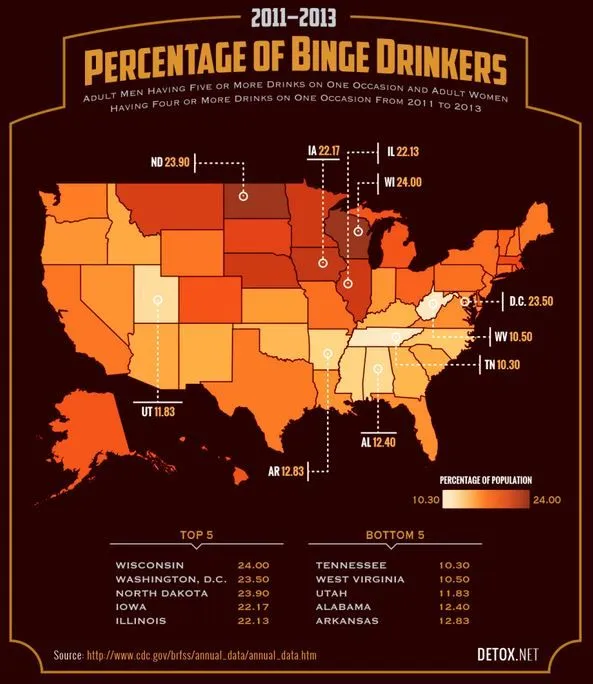 Where Americans Drink the Most - Newsweek